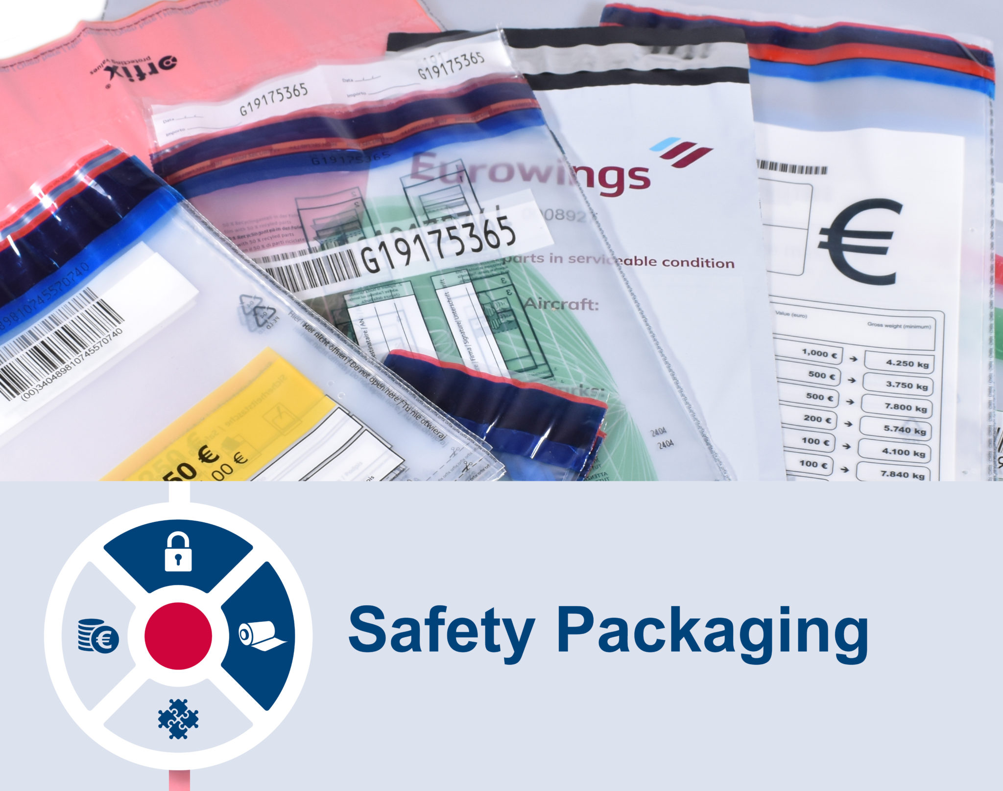 Safety Packaging - orfix