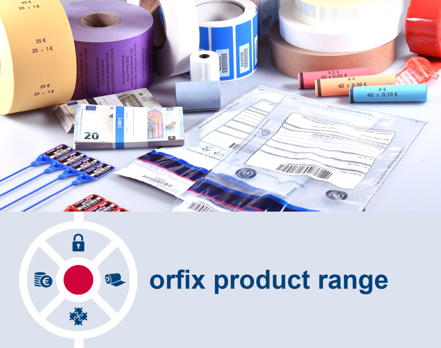 products - orfix